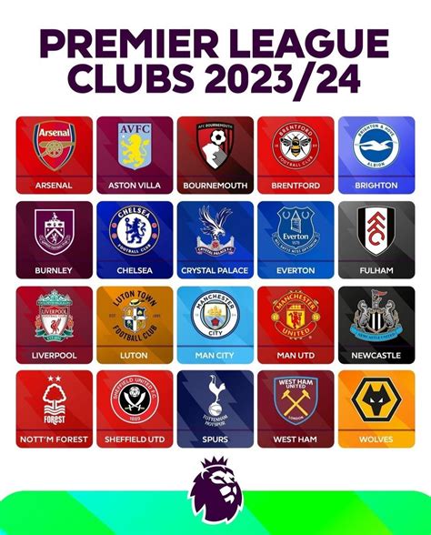 epl teams 2024 season berri celeste