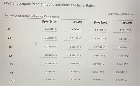 Solved Can You Please Explain How To Find The Rate