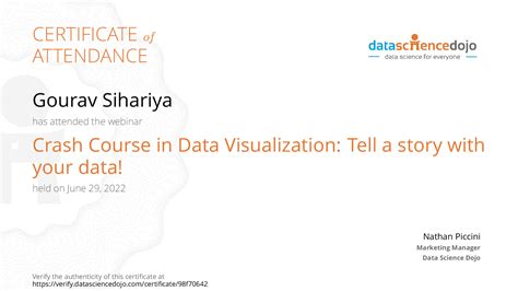 Gourav Sihariyas Certificate Data Science Dojo