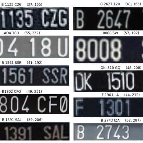 Some Test Examples Of Vehicle Number Plate Recognition Download Scientific Diagram