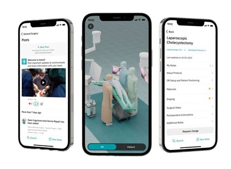 Surgical Preparation And Workflow Survey Incision