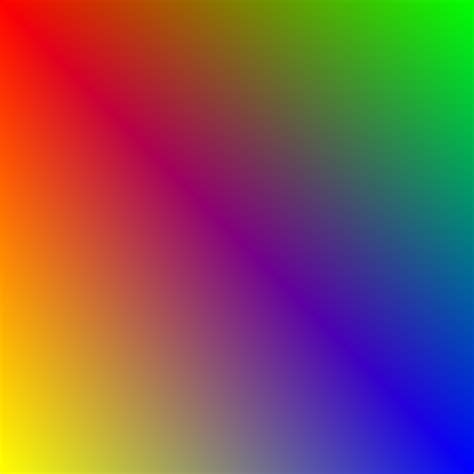 Tutorial How To Render Shapes World Renderer Mcreator