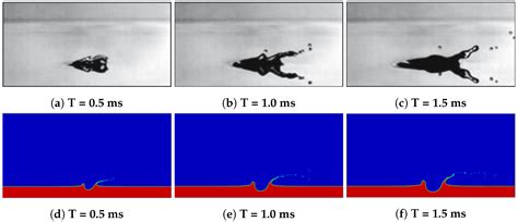 Numerical Simulation Of Single Droplet Impingement Upon Dynamic Liquid Film Obliquely