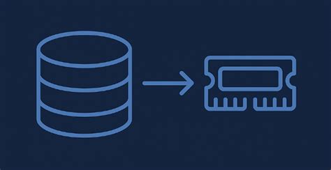 mastering caching strategies patterns and pitfalls — bool dev
