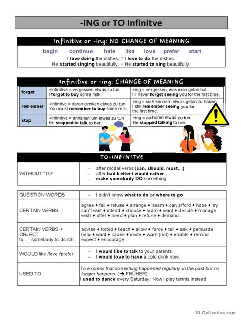 Grammar Guide Gerund Ing Form Vs Infinitive Download Free Pdf Verb Preposition And