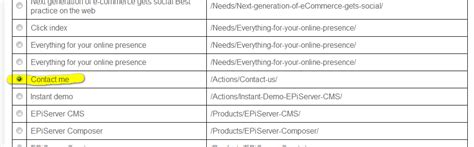 Load Testing Episerver With Loadstorm Optimizely Developer Comm