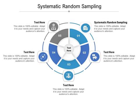 Systematic Random Sampling Ppt Powerpoint Presentation File Images Cpb Presentation Graphics