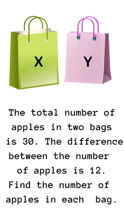 Linear Equations In Two Variables Shorts Mathematics Youtube