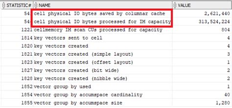 Exadata In Memory Column Store And INMEMORY FORCE On OCI All Kinds Of Exadata Stuff