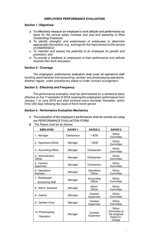 Employees Performance Evaluation Employees Performance Evaluation