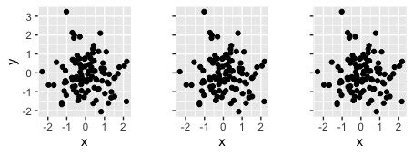 R Adjust Spacing Between Subplots Of Panel Figure Ggplot In Case Of Different Axis Title