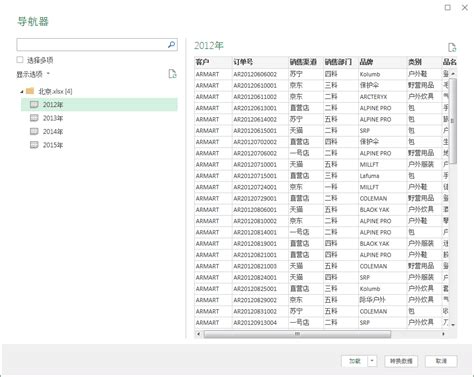 Power Bi Power Query 批量导入1 单excel工作簿中的所有工作表数据 Alexywt 博客园