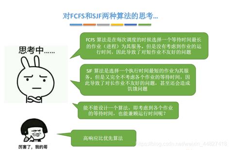 一、操作系统——处理机（作业）调度算法：先来先服务算法fcfs、最短作业优先算法sjf（非抢占式）、 最短剩余时间优先算法srtn（抢占式