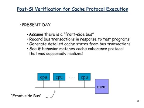 Post Silicon Verification Under Limited Observability Ppt Download