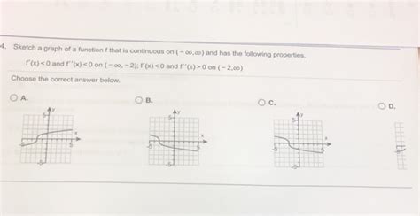 Solved 4 Sketch A Graph Of A Function F That Is Continuous