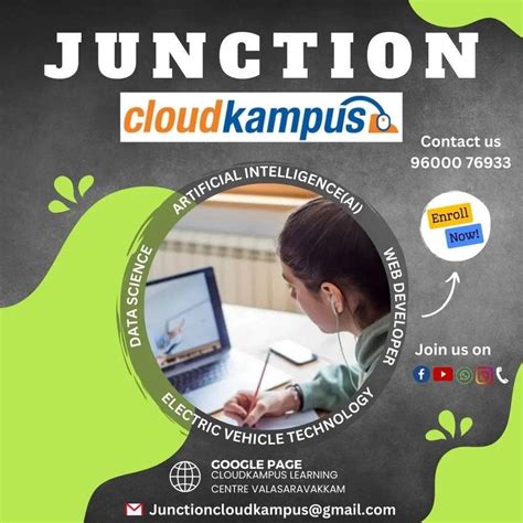 Pin De Junction Cloudkampus En Pins By You En 2024