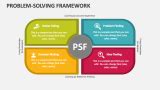 Problem Solving Framework PowerPoint And Google Slides Template PPT Slides