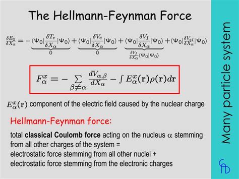 Ppt Forces And Phonons Within Wien2k Powerpoint Presentation Id3398016