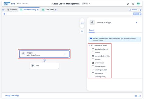Create Sales Order Business Process Sap Tutorials