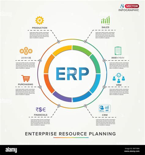 Erp Enterprise Resource Planning Vector Illustration With Icon Structure Module Workflow