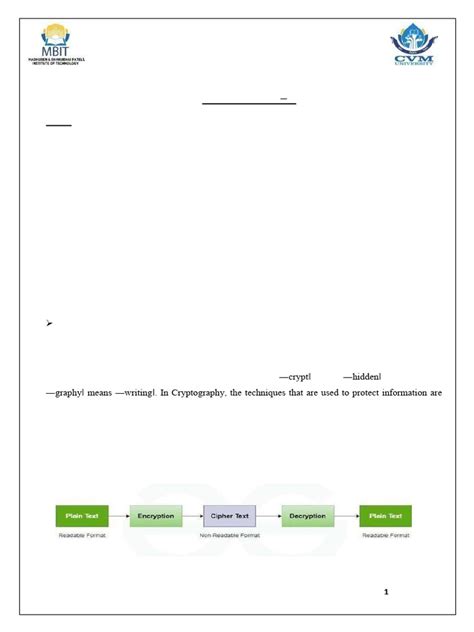 Bc Practicals Pdf Key Cryptography Public Key Cryptography