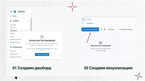 Мониторинг бизнес процессов в Camunda 8 Настраиваем дашборды и