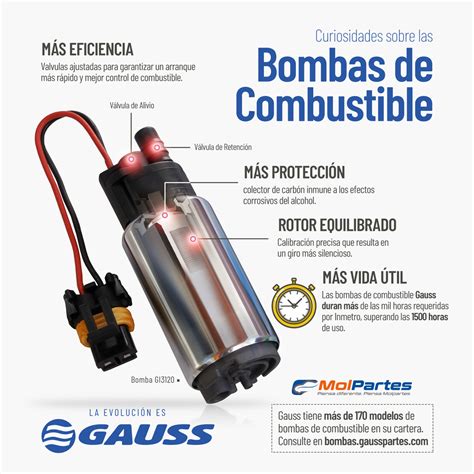 Bombas De Gasolina Guía Completa Para Comprender Su Funcionamiento