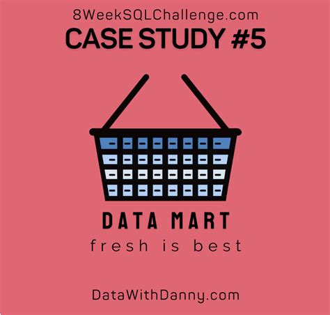8week Sql Challenge Case Study 7 — Balanced Tree Clothing Co By