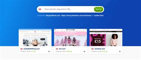 Sistrix Demo Account Sistrix
