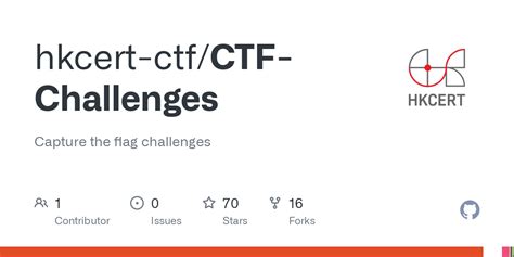 GitHub Hkcert Ctf CTF Challenges Capture The Flag Challenges