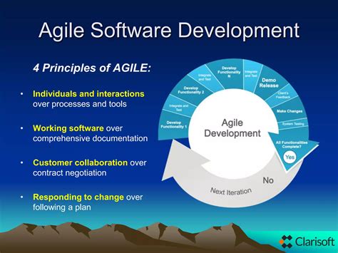Clarisoft Software Development Process Lunch And Learn Presentation Pdf