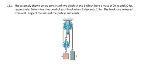 solved 15 1 the assembly shown below consists of two blocks