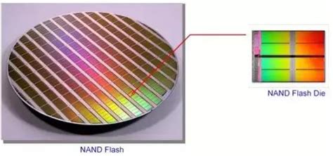 内存颗粒和闪存颗粒的区别 nand flash闪存颗粒与ssd知识深度解析 csdn博客