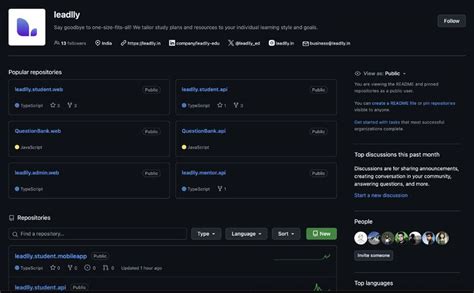 Shivang Yadav On Linkedin Hacktoberfest2024 Opensource Leadlly