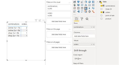 Solved Products Grouped And Named By Other Columns Microsoft Fabric