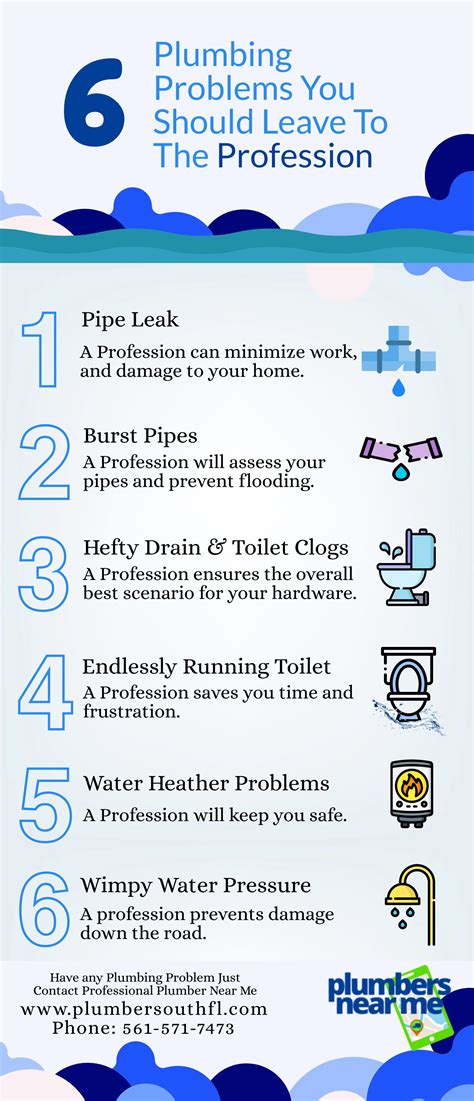 6 Plumbing Problems You Should Leave To The Profession | Plumbers near me, Plumbing problems ...