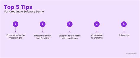 How To Prepare A Great Software Demo Presentation In With Demo Scripts