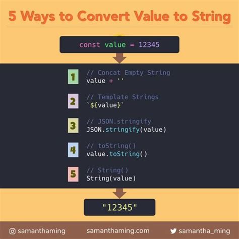 5 Ways To Convert A Value To String In Javascript