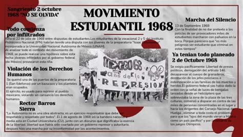 Movimiento Estudiantil 1968