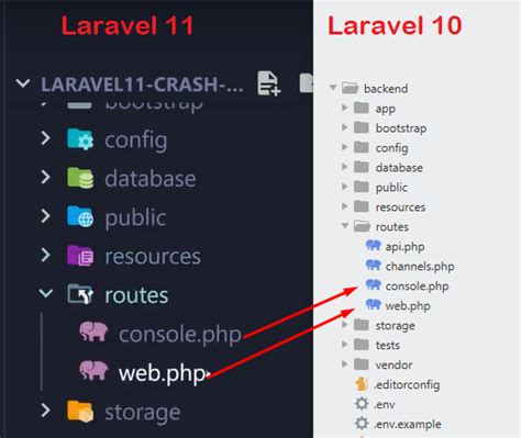 Laravel 11 Release Notes
