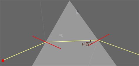 Geometric Optics A Ray Through Prism Physics Stack Exchange