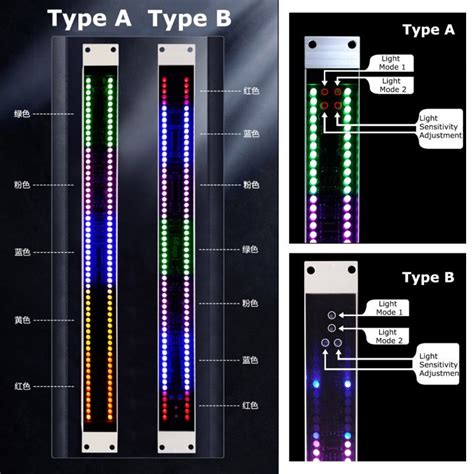 Blessed Thee 120 Led Level Indicator Stereo Sound Wire Control Audio Blessed Thee 120 Led Level Indicator Stereo Sound Wire Control Audio
