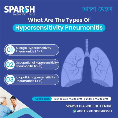 Hypersensitivity Pneumonitis Sparsh Diagnostic Center