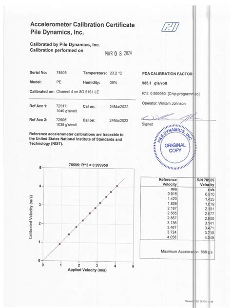 Calibration Accelerometer 78505 Pdf