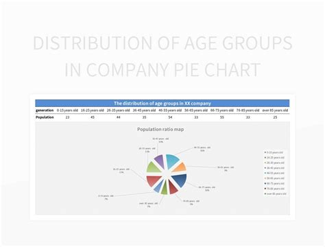 Age Group Chart In Excel At Tonya Barnes Blog