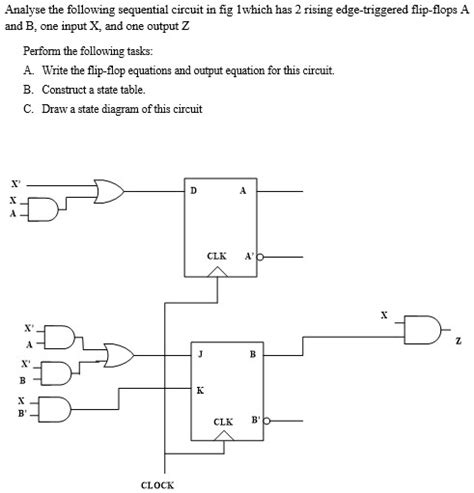 Solved Analyze The Following Sequential Circuit In Figure 1 Which Has 2 Rising Edge Triggered