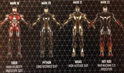 Iron Man Mark 22 Armor