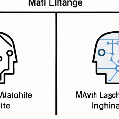 Machine Learning Vs AI An In Depth Exploration Of Their Differences And Relationship The