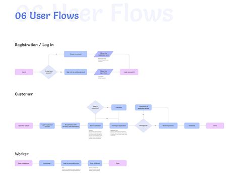 Cleaning Web Service Behance