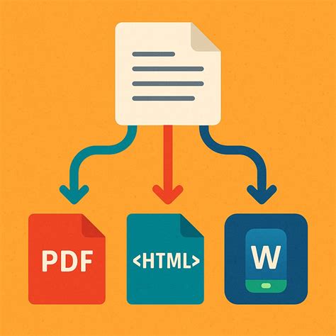 Technical Writing Jargon Explained 📦 Single Sourcing Because Writing… Ellis Pratt